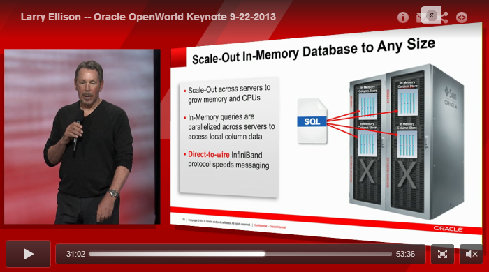 Oracle Database In Memory Partie 3 Digora